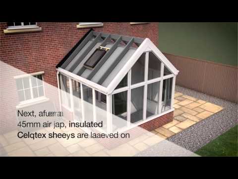 Leka Systems - The Leka System Itself - Industry Leading, Solid Conservatory Roofing - How It Works