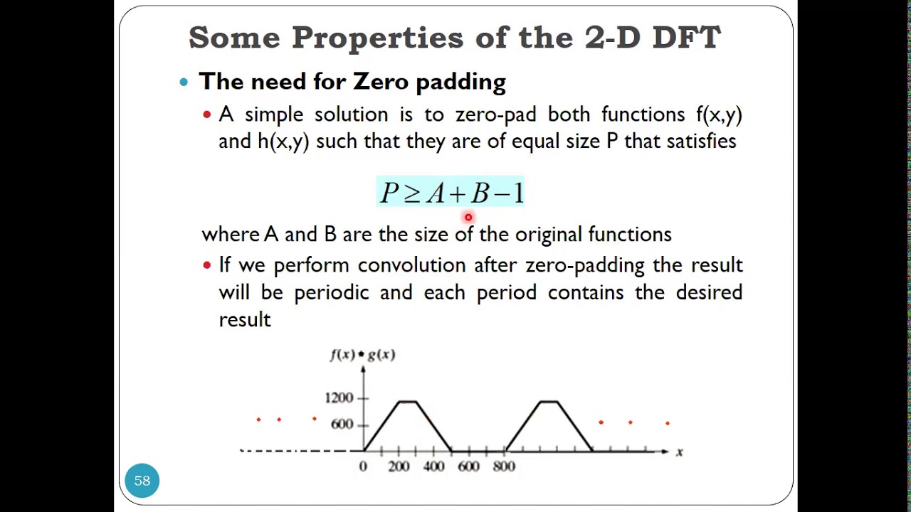 DIP_Lecture_19 - YouTube