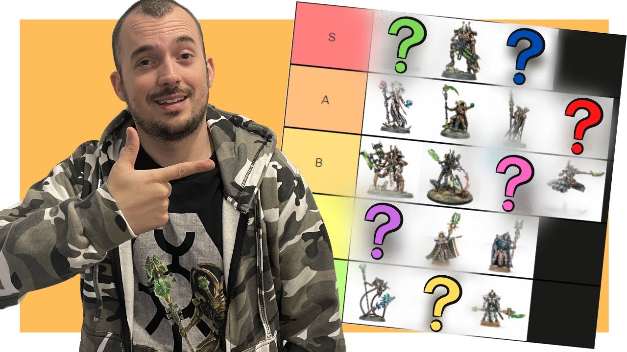 Necron HQ Tier List - War Zone Nephilim - 9th Edition Necrons ...