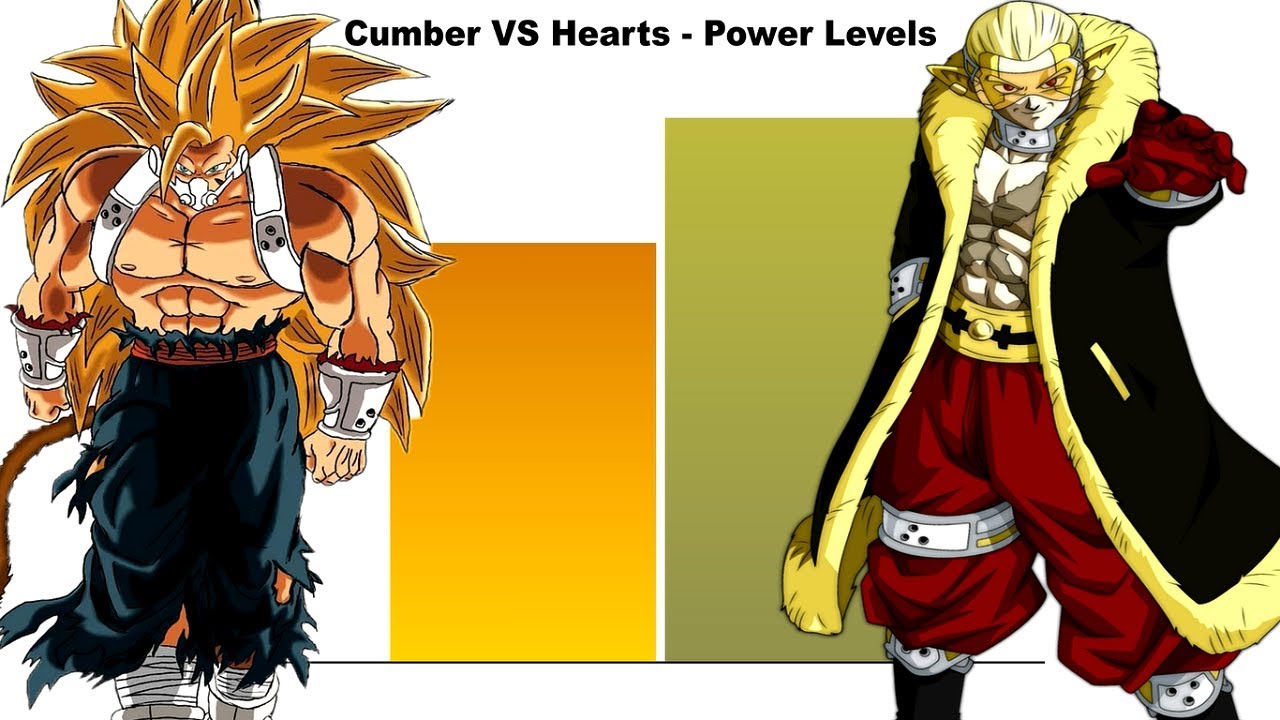 Cumber VS Hearts | Power Levels - YouTube