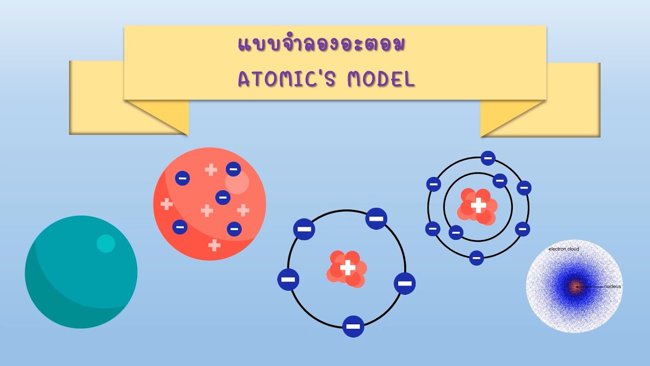 แบบจำลองอะตอม(Atomic Model) : Infographic - YouTube