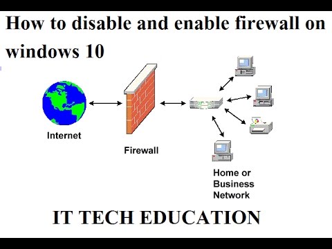 How to disable and enable firewall on windows 10 - YouTube