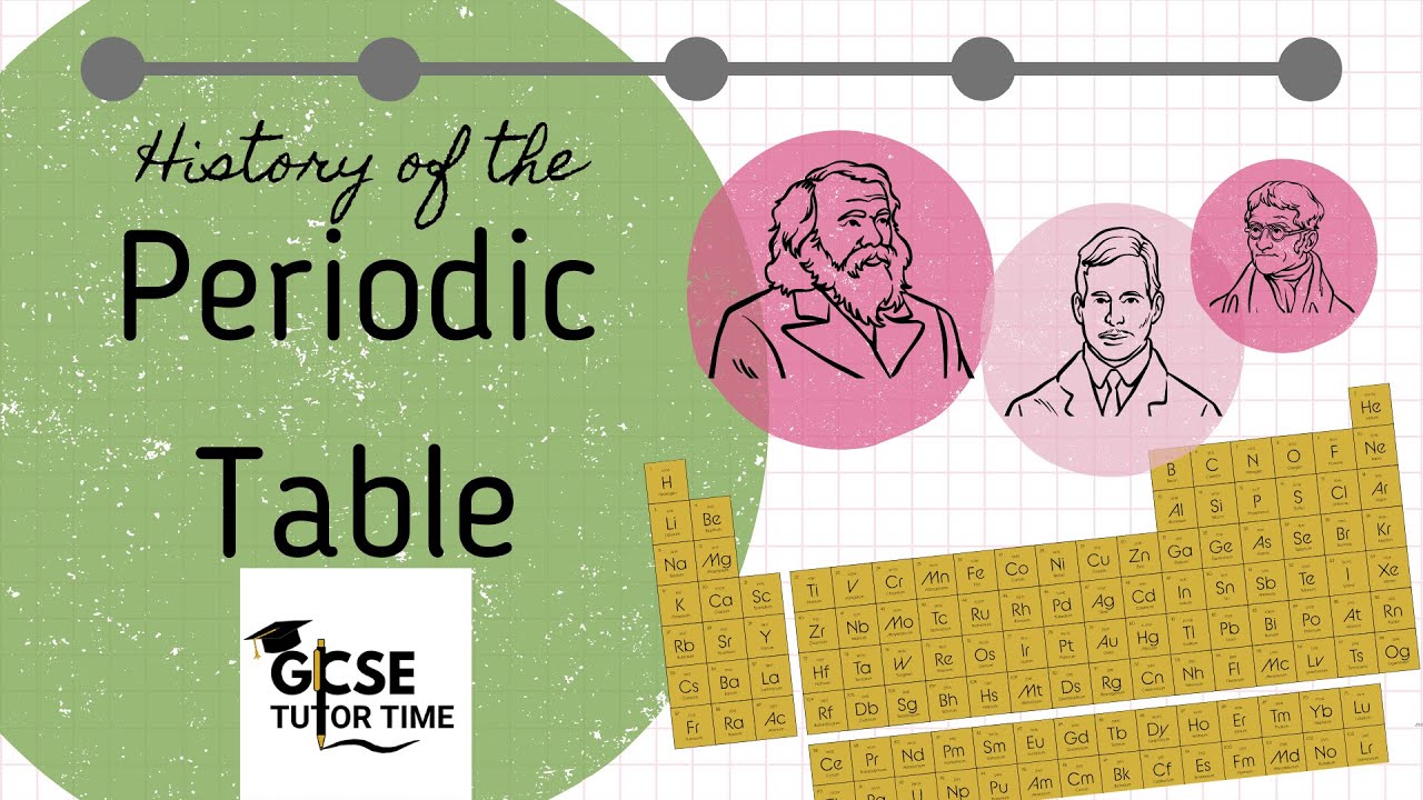 📜 The Development of the Periodic Table | GCSE Chemistry Explained ...