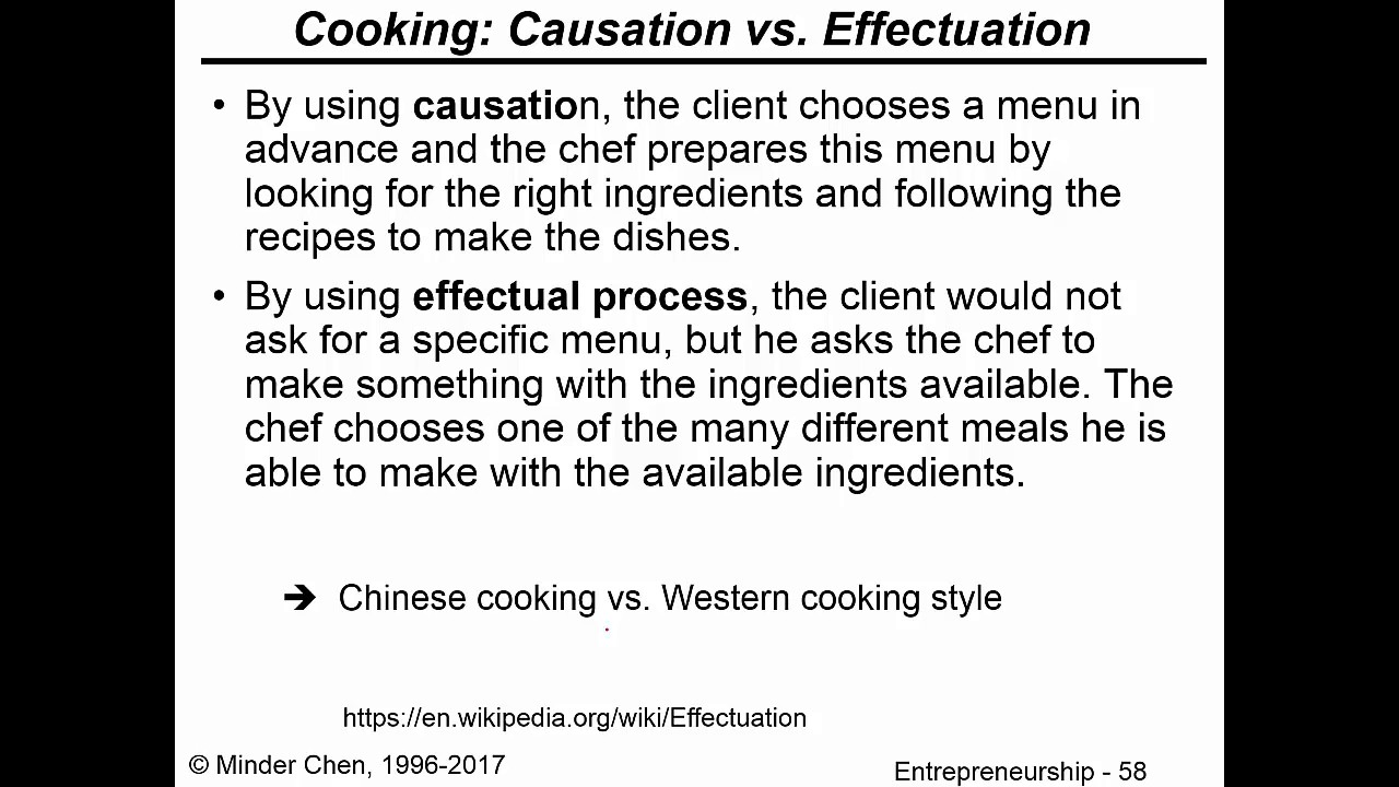 Entrepreneurship and Entrepreneurs (3): Effectuation - YouTube