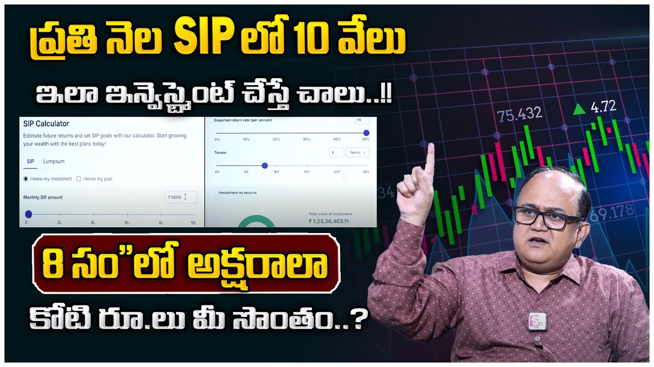 Anil Singh : How to Double Your Money | Best Investment Plans With High ...