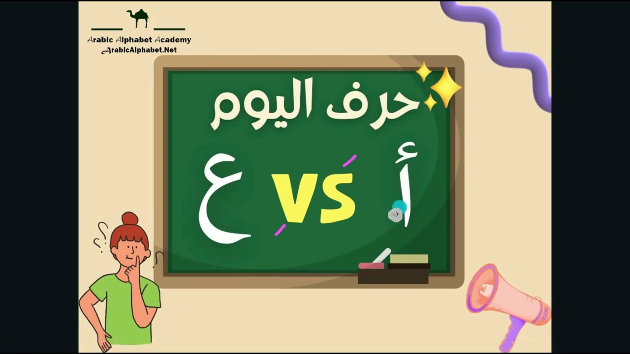 Arabic Alphabets: What is the difference between the letter أ {ảlĩf̊ ...