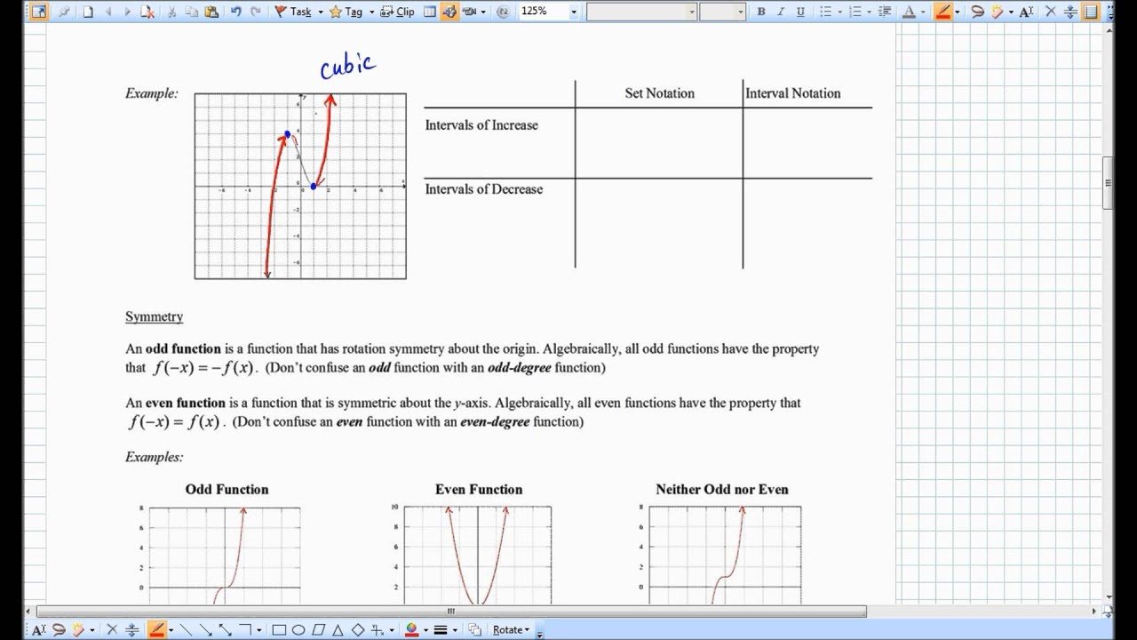 Properties Of Functions Quiz Properties Of Functions Quiz