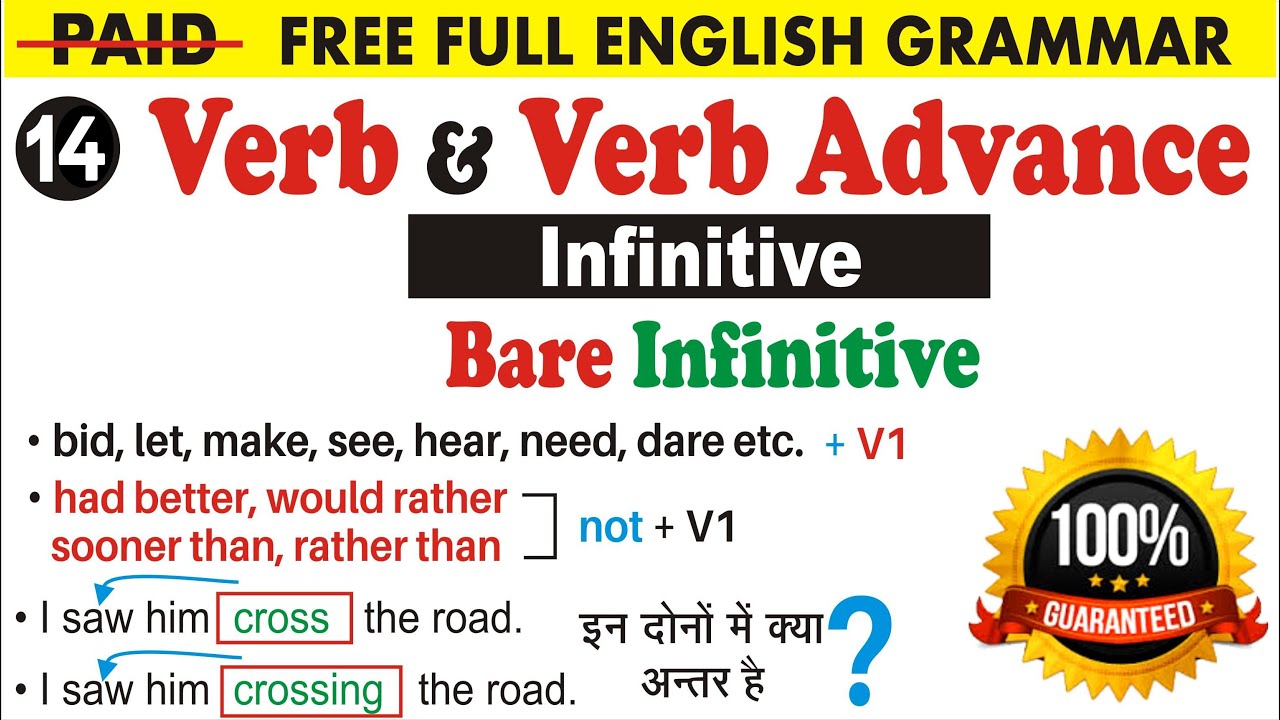 Bare Infinitive Infinitive With WHY Infinitive Without To bare-infinitive-infinitive-with-why-infinitive-without-to