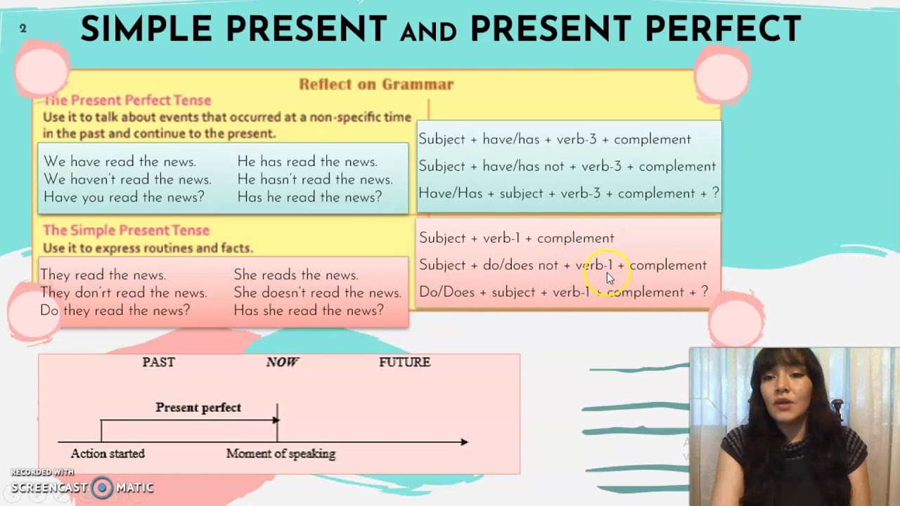 Simple present and Present perfect - YouTube