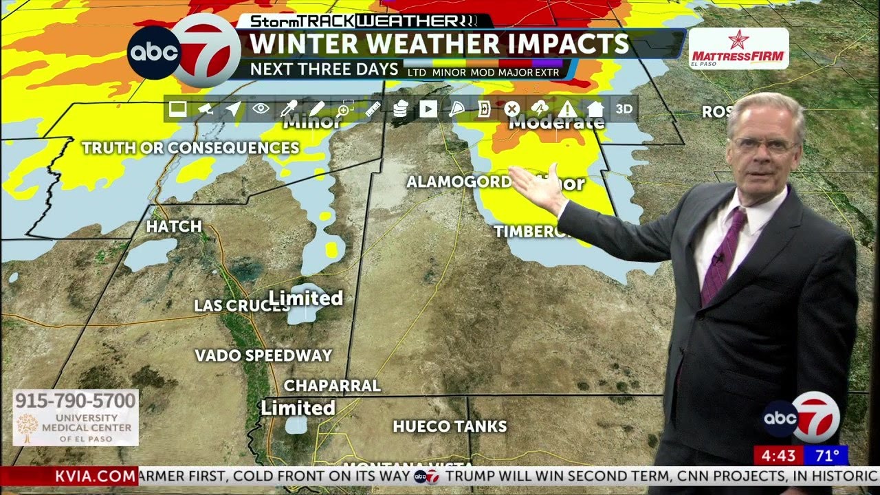 Wednesday PM Weather - YouTube