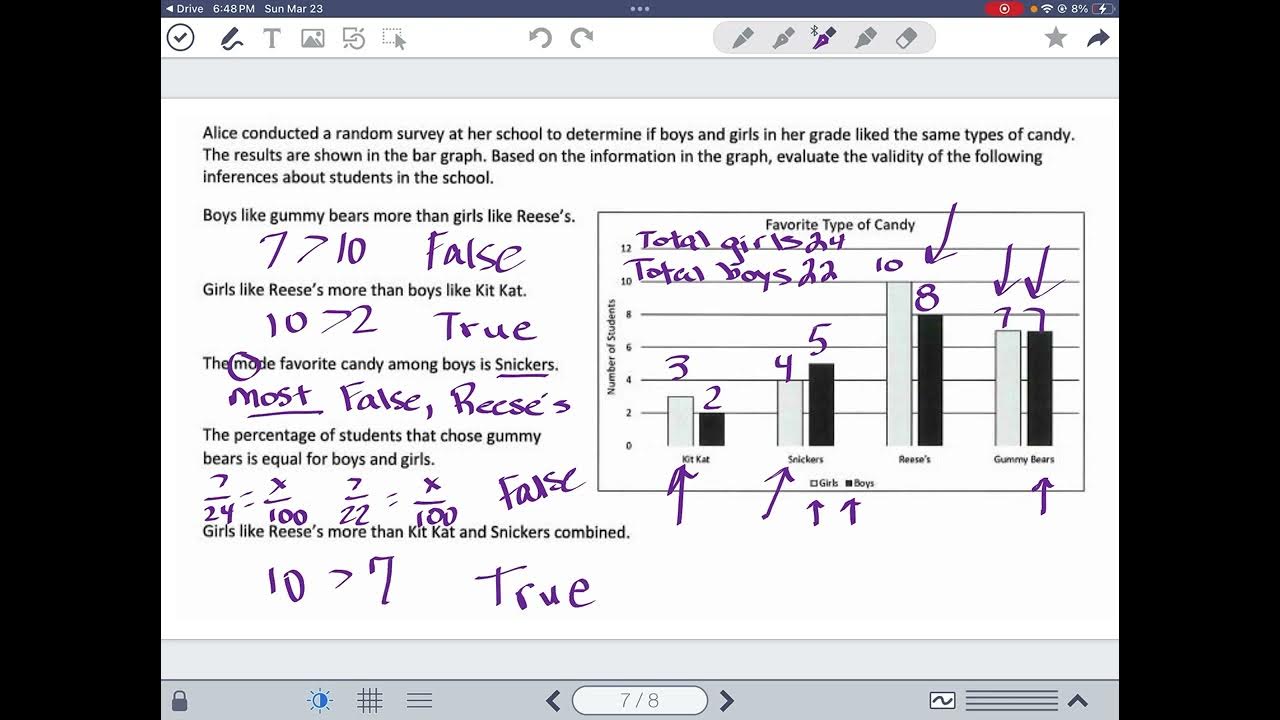 Inferences - YouTube