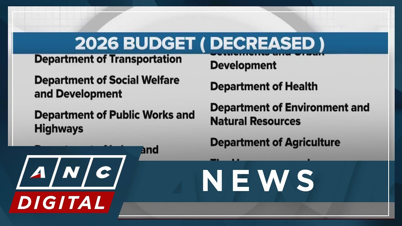 PH Senate approves 2026 budget bill on second reading; P68-B cut from ...