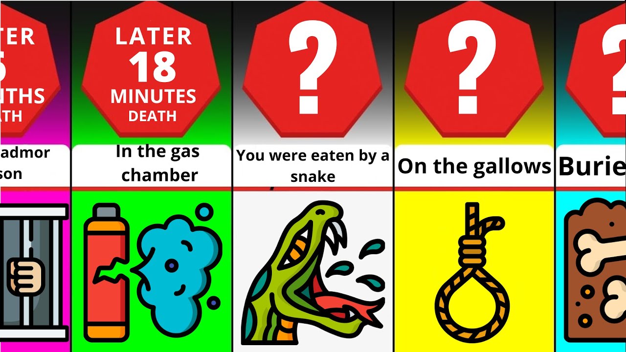 How Long Will You Last! - YouTube