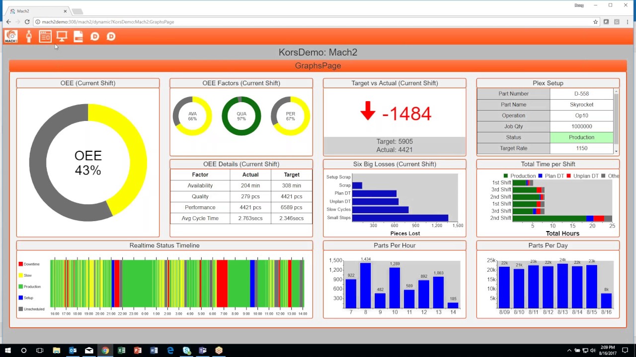 Welcome to Mach2 - How to Navigate - YouTube