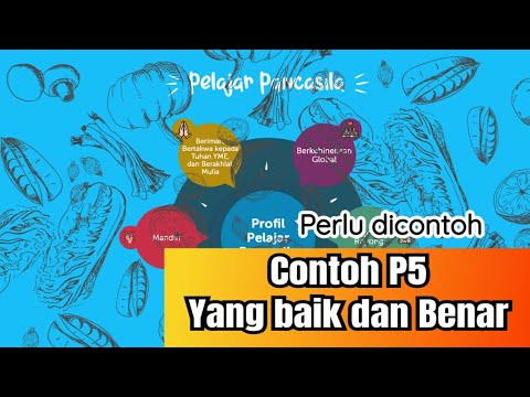 Contoh Penerapan P5 Projek penguatan profil Pelajar pancasila yang baik ...