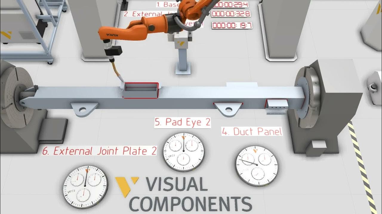Visual Components - Visualize Cycle Time - YouTube