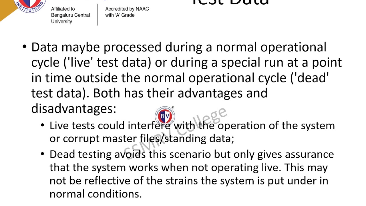 International Auditing and Assurance -CAAT - YouTube