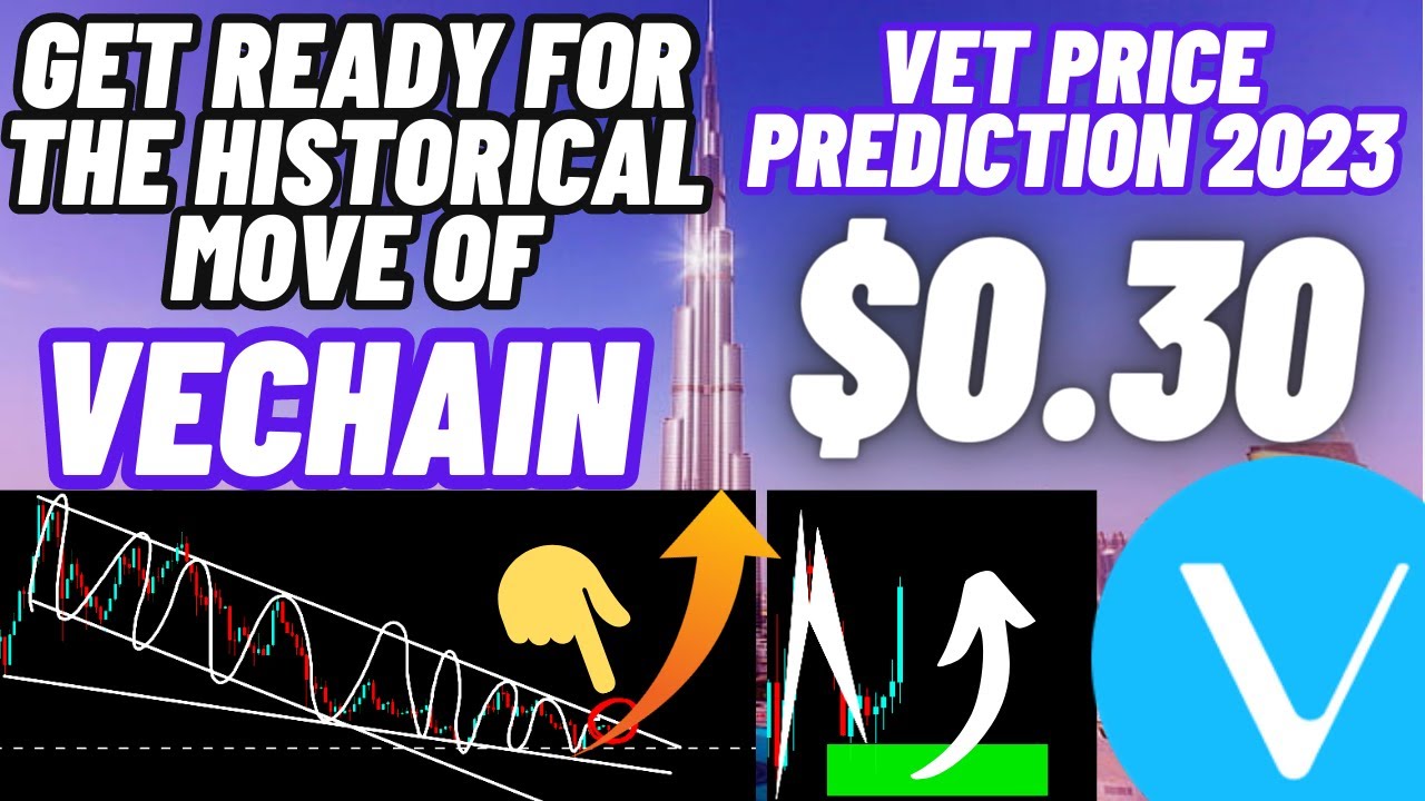 Get Ready For The Historical Move Of Vechain | VET Price Prediction ...