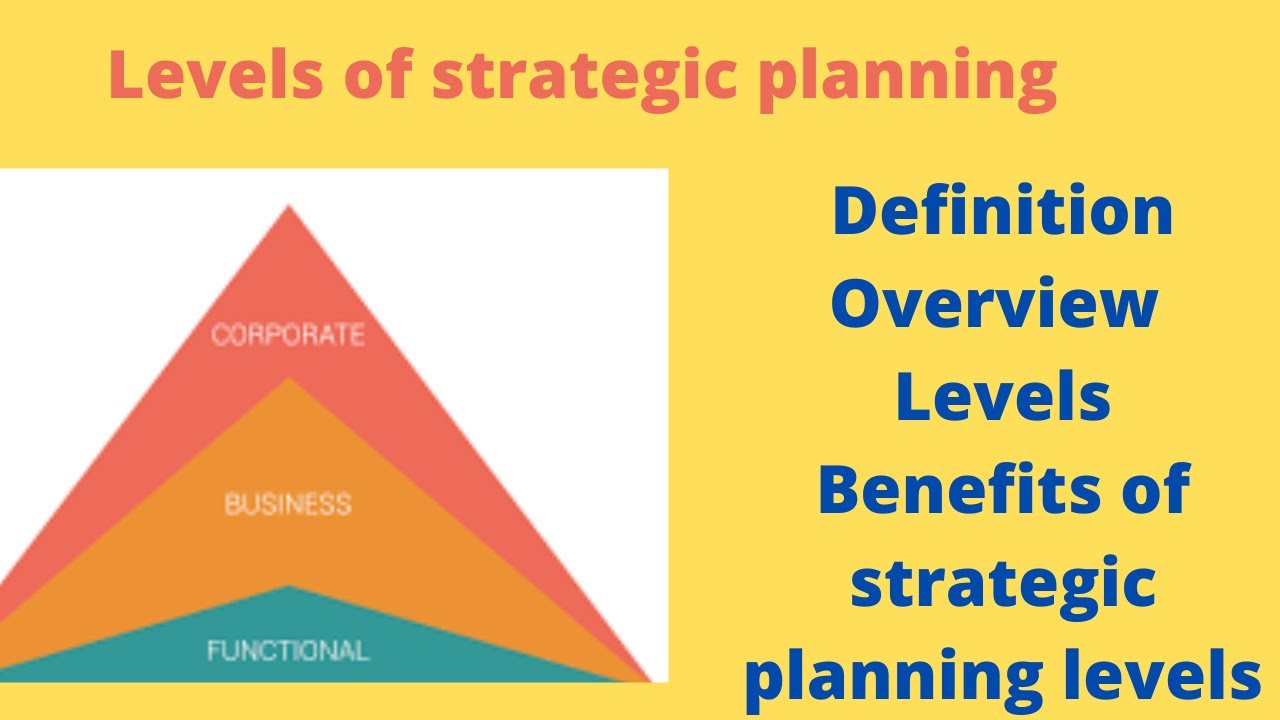 Levels Of Strategic Planning Corporate Business Functional YouTube levels-of-strategic-planning-corporate-business-functional-youtube