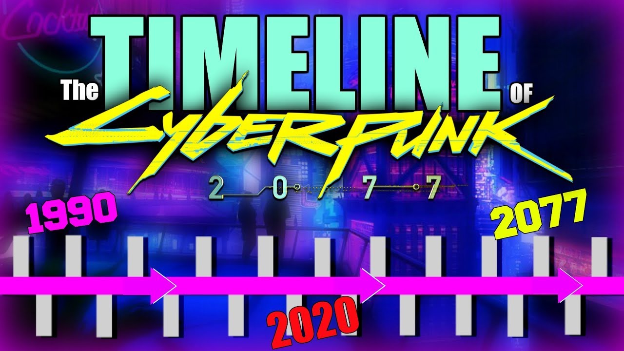 The TIMELINE of Cyberpunk 2077 EXPLAINED - YouTube