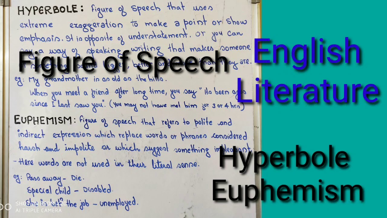 Figure of speech, Hyperbole, Euphemism, explained with the help of examples. with:- Bhanu Singh ...