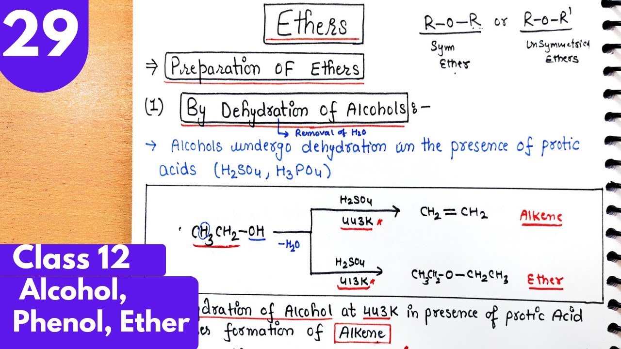 29) Preparation of ethers by dehydration of alcohol with mechanism ...