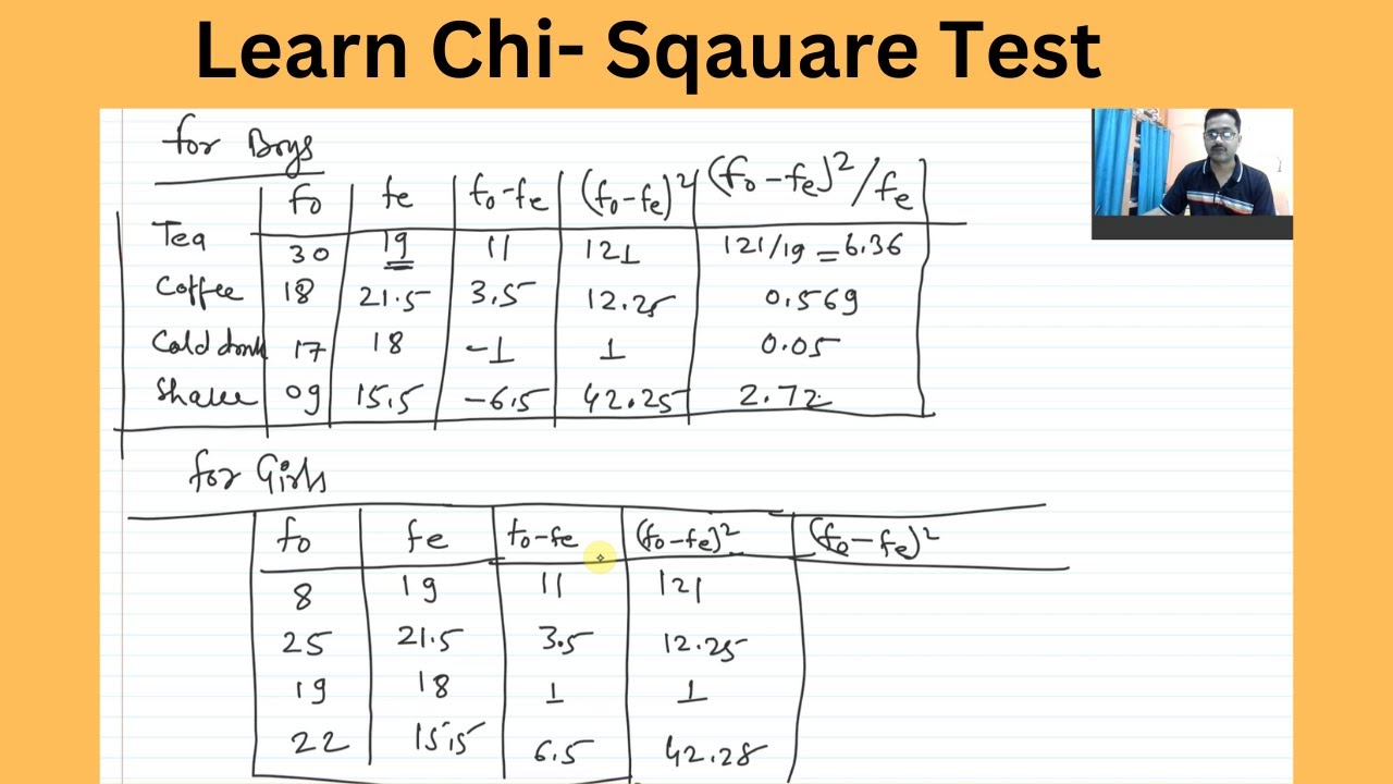 Learn the Simplest Way to Ace the Chi-Square Test! - YouTube