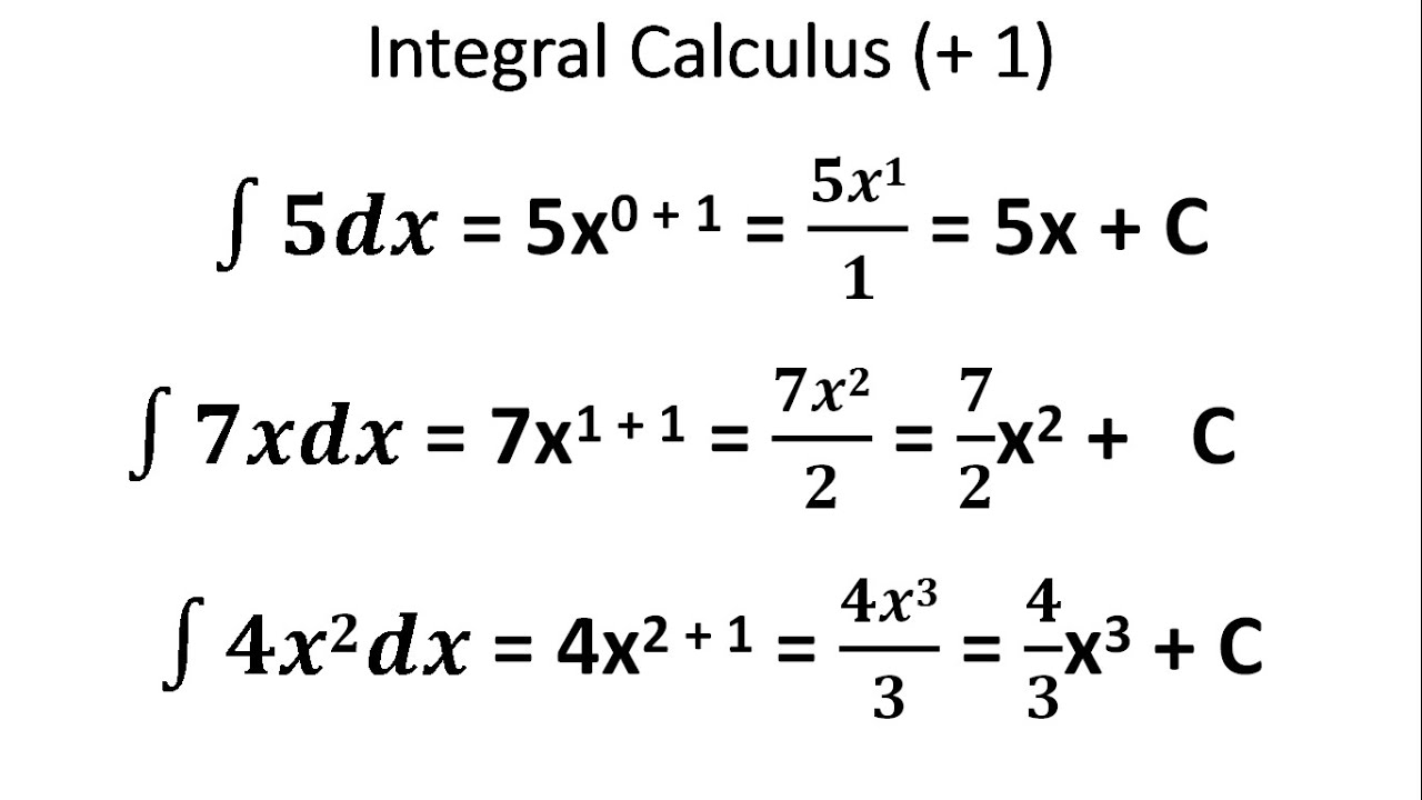 Integrals and the Power Rule | Ser. Lupheht TV - YouTube