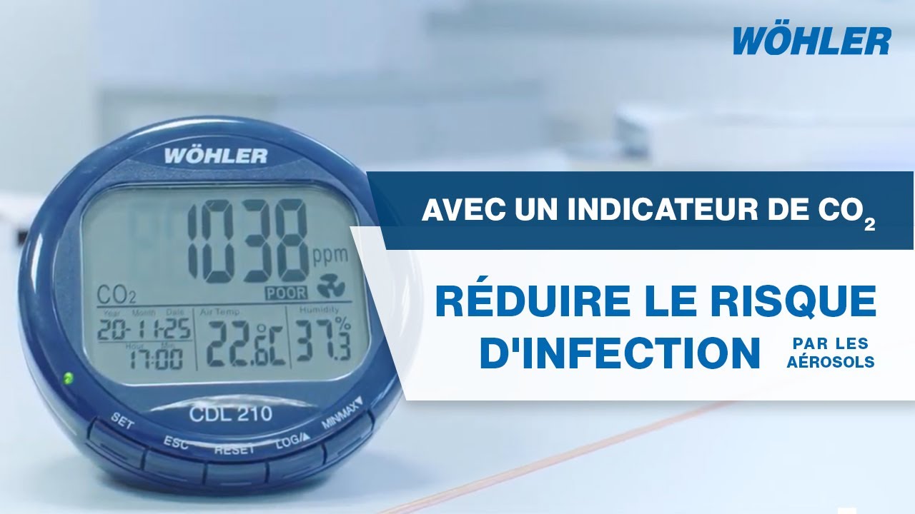 Indicateur de CO2 dans les écoles et les bureaux : Réduire le risque d'infection - YouTube