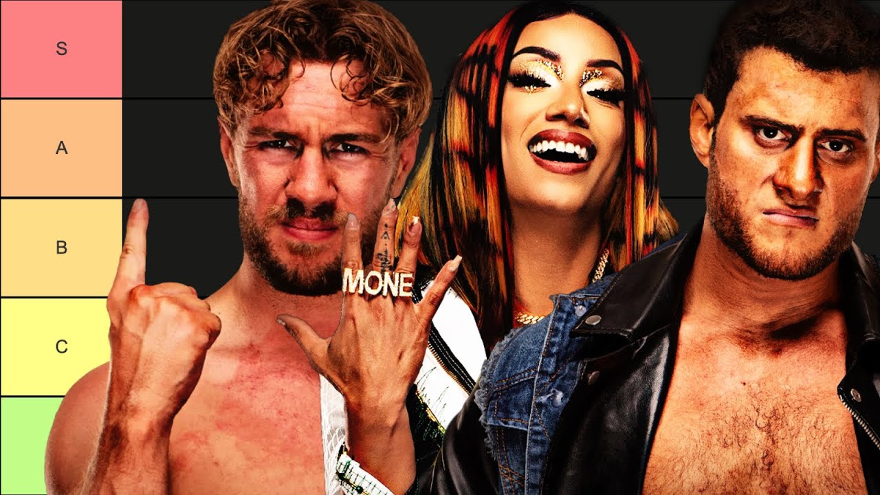 RANKING THE ENTIRE AEW ROSTER (2024) - YouTube