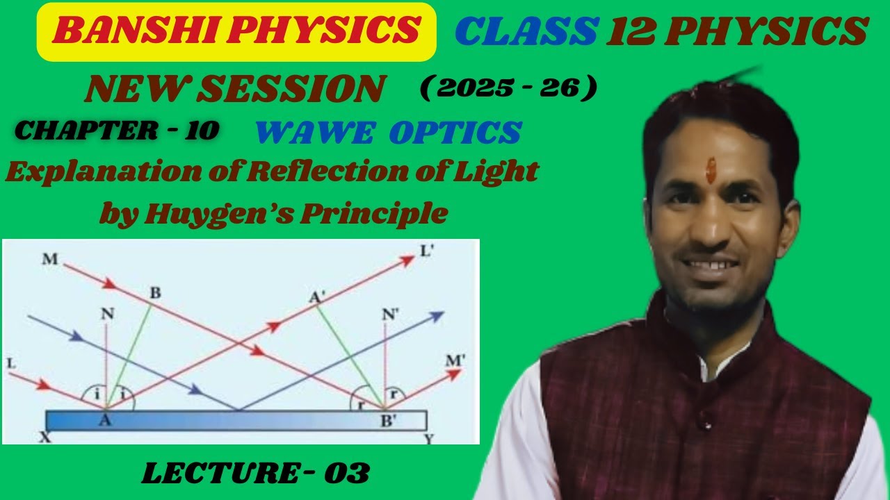 Wave Optics I Class 12 Physics I NCERT Chapter 10 I RBSE NEET JEE I L ...