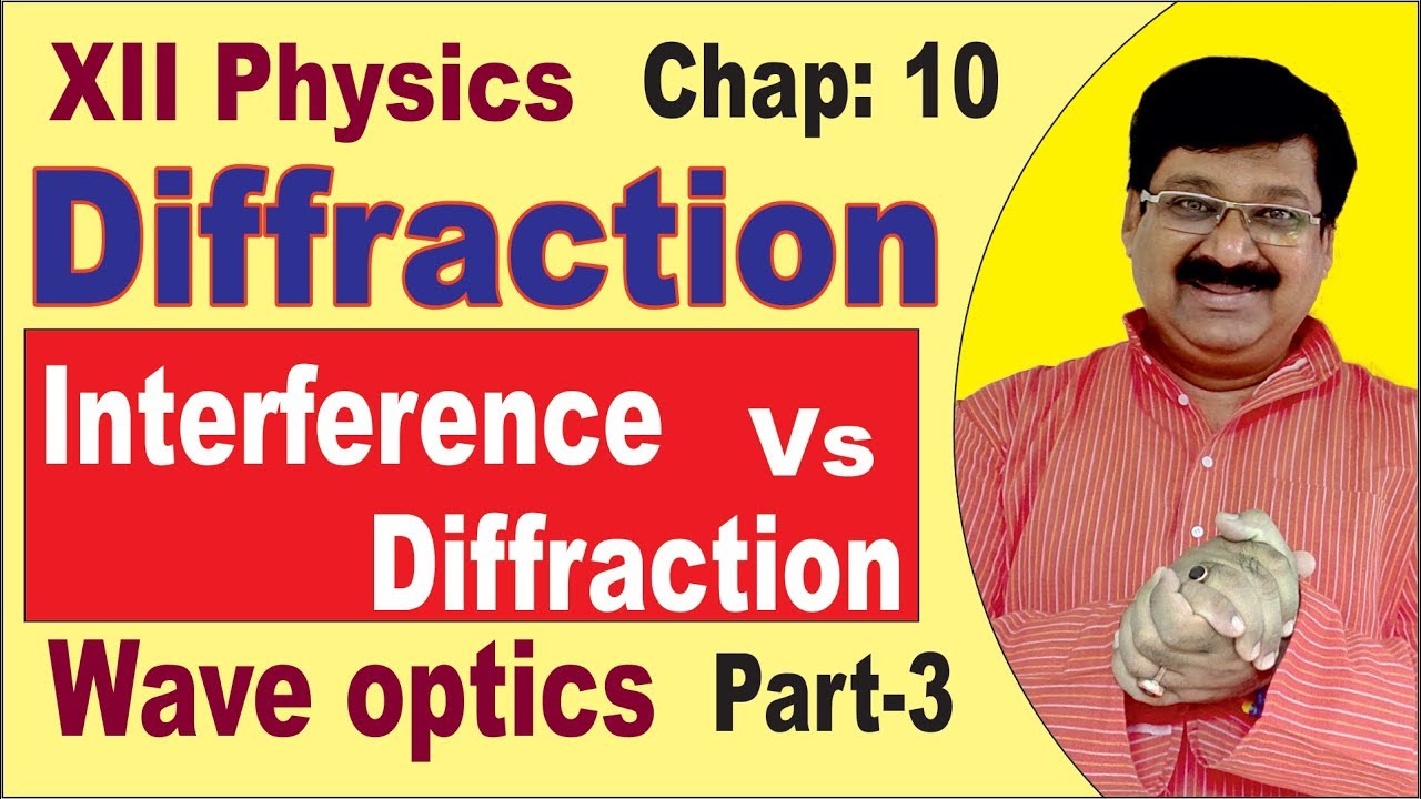 | Diffraction | Diffraction of light | Difference b/w interference ...