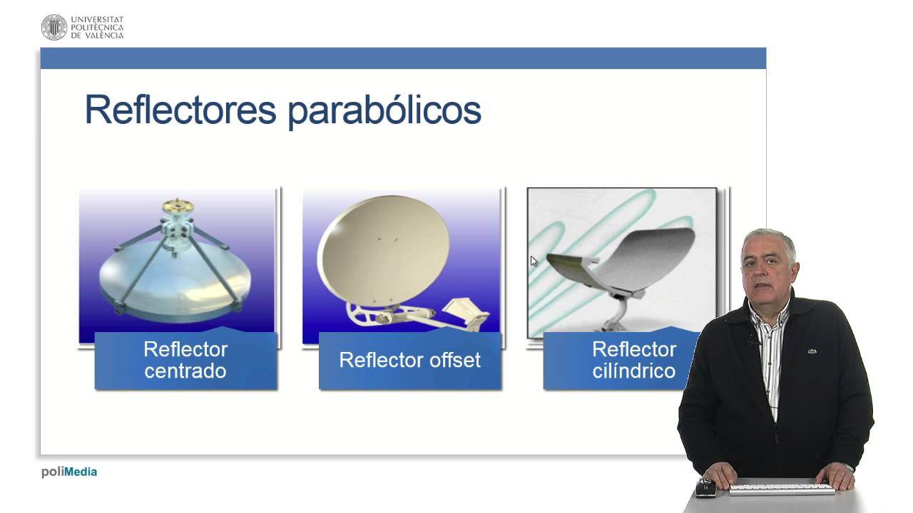 Reflectores parabólicos | | UPV - YouTube