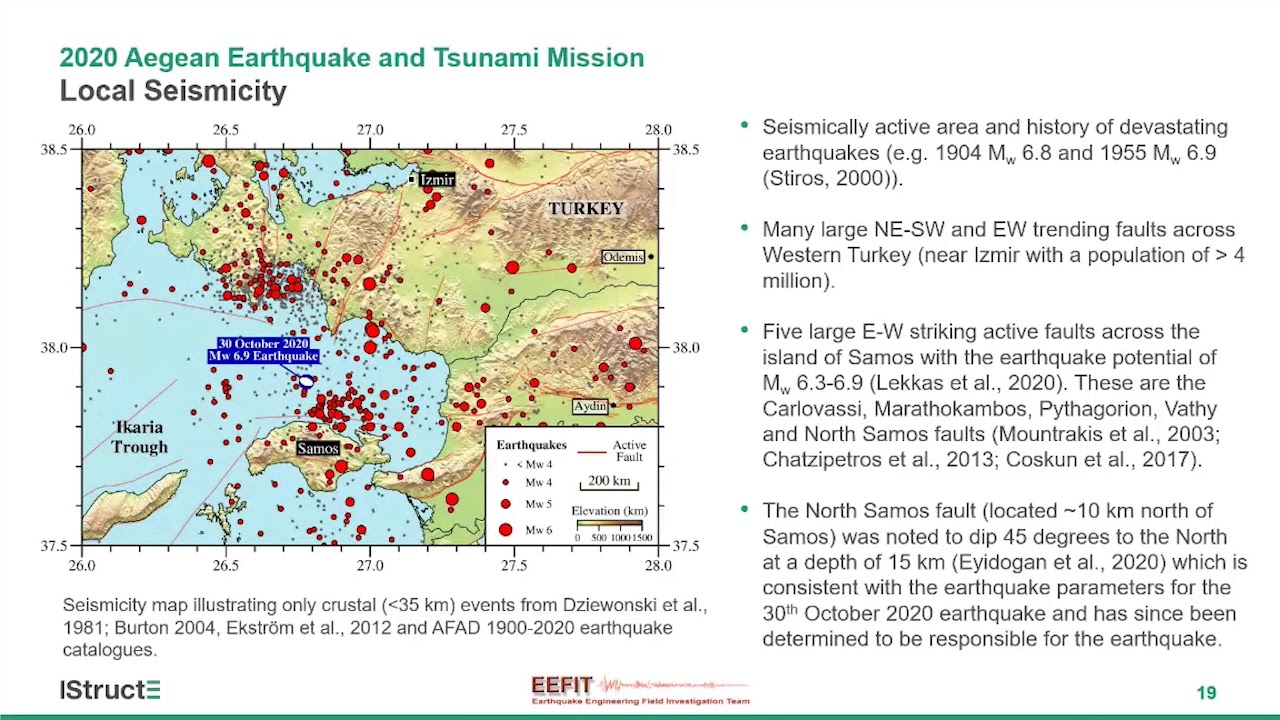 2020 Aegean earthquake and tsunami mission - YouTube