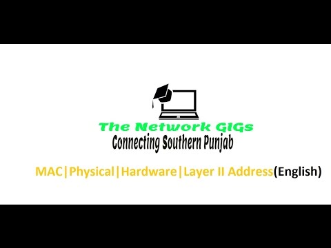 Define Physical Address| Define Hardware Address | What is layer II ...
