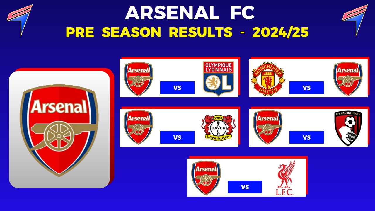 ARSENAL PRE SEASON 2024 Results | ARSENAL Friendly Match Results - YouTube