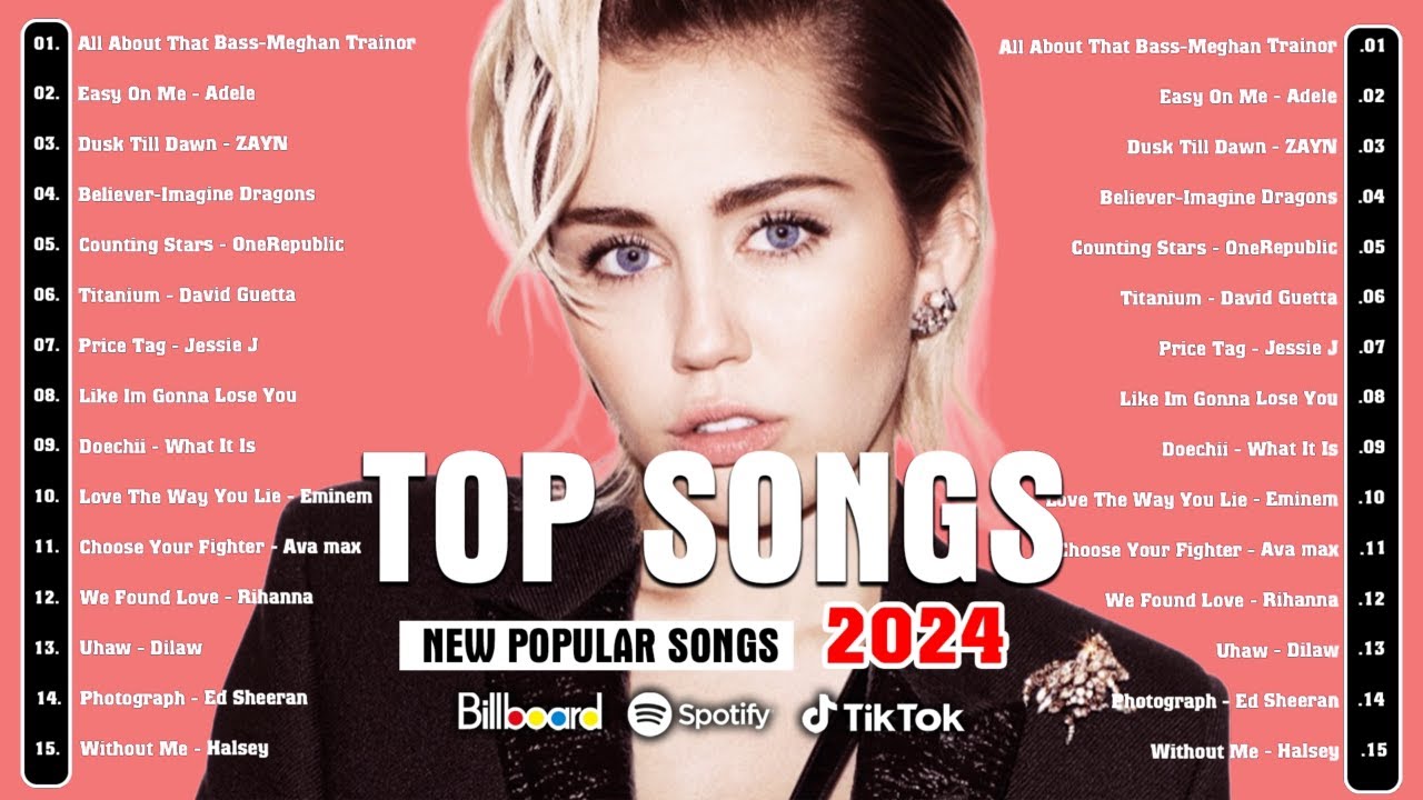 Billboard 2024 playlist - Best Pop Music Playlist on Spotify 2024 ...