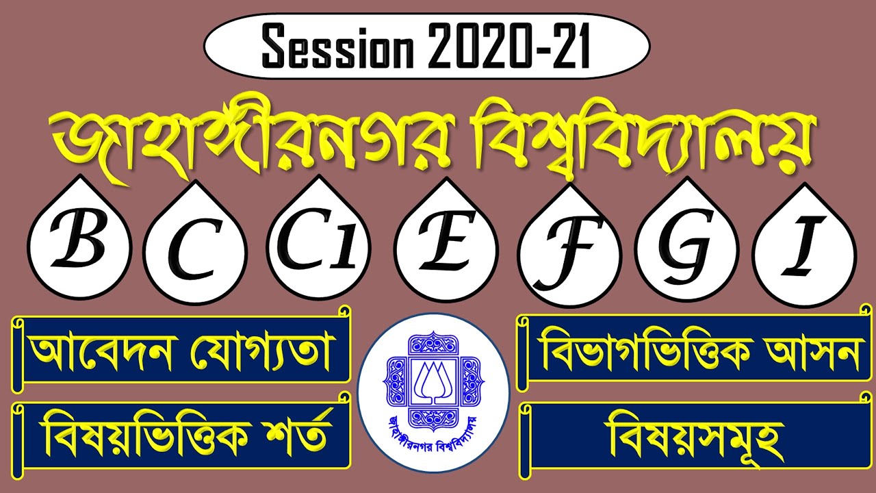JU B,C,C1,E,F,G,I Unit 2020-21 Admission Info | Subjects List | Seat ...