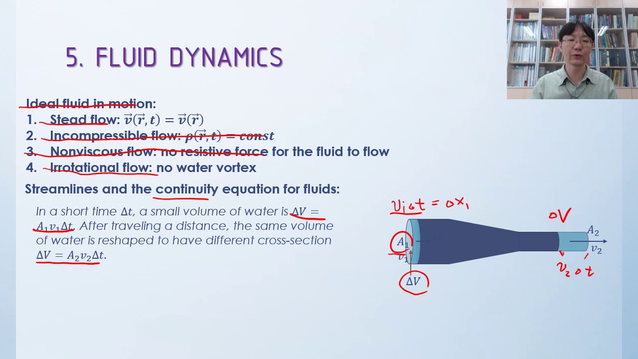 Lec86 物理(一) Fluid Dynamics - YouTube