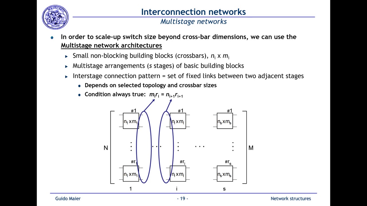 3-Multistage networks and EGS 2017 09 27 - YouTube