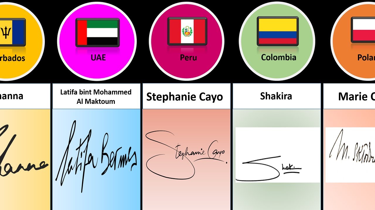 Famous People Coolest Signature From Different Countries - YouTube