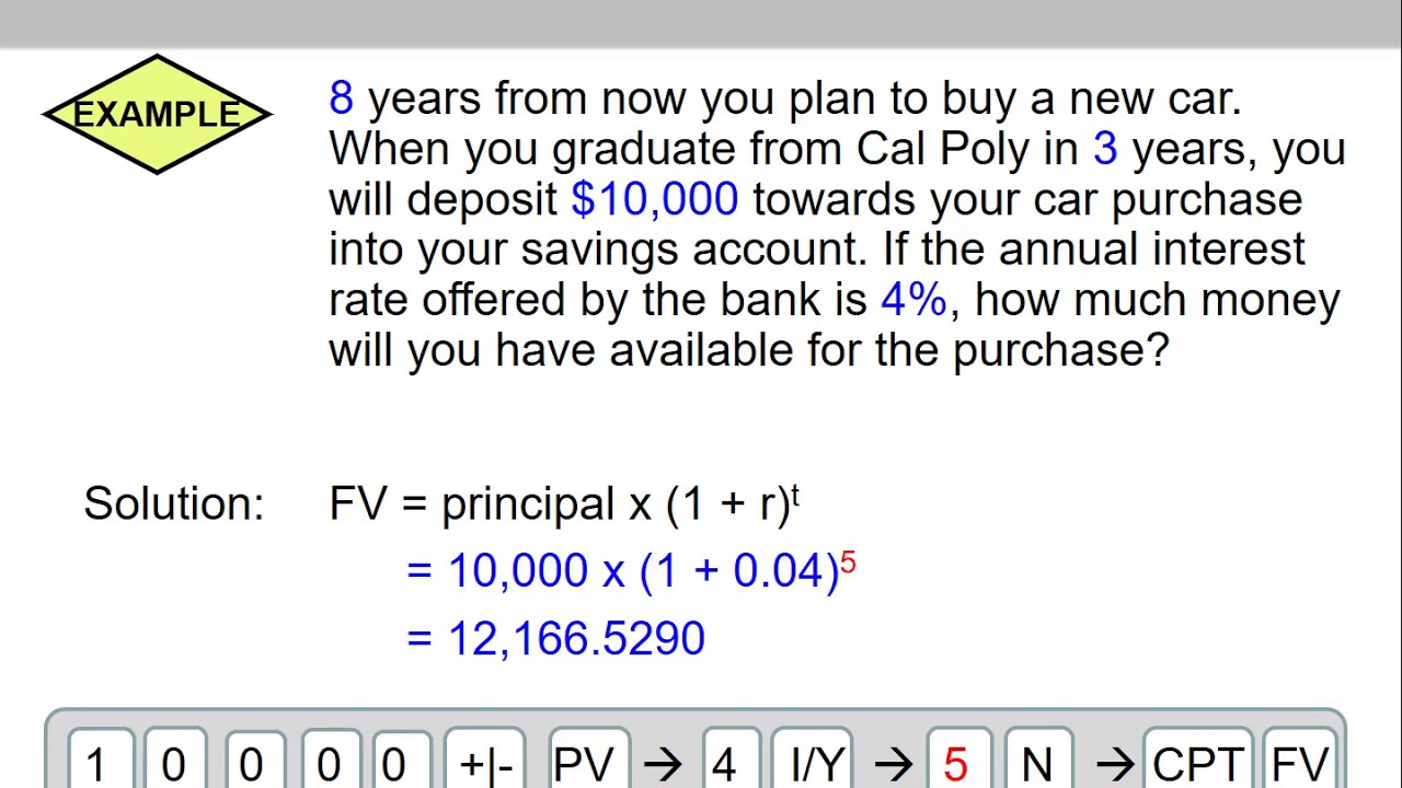 (4 of 14) Ch.5 - Four examples on calculating the Future Value - YouTube