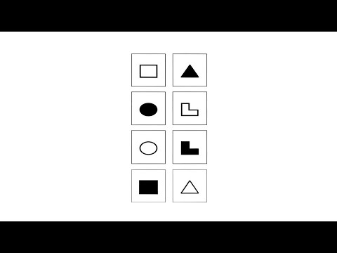 Model A: The Architecture of Socionics (LII Example)