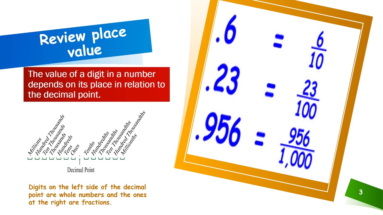 Introduction To Decimals YouTube