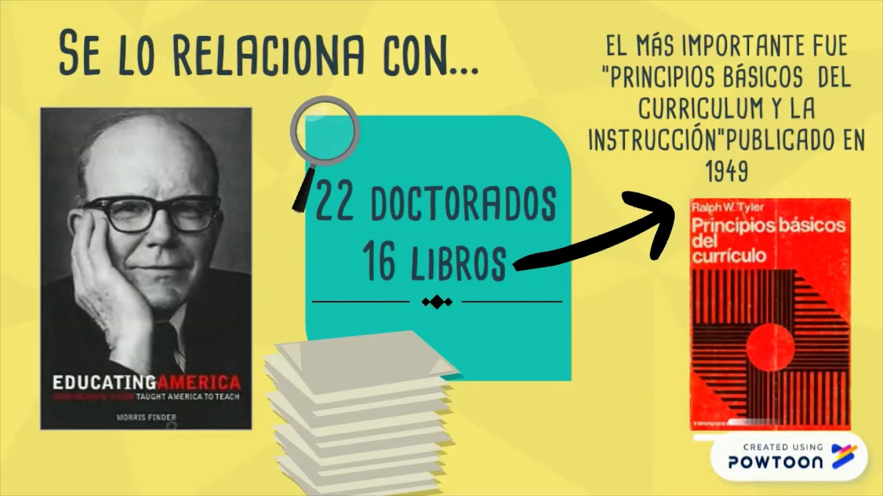 Ralph Tyler: modelo curricular - YouTube