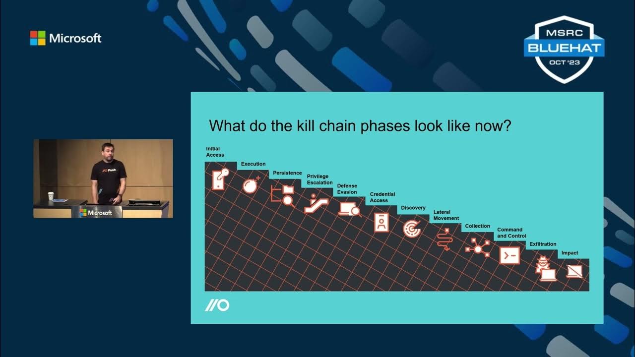 BlueHat Oct 23. S12: The New SaaS Cyber Kill Chain - YouTube