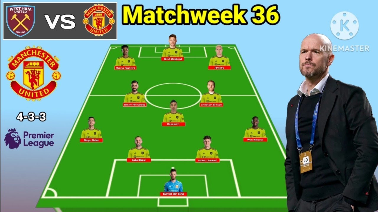 West Ham vs Manchester United ~ Manchester United 4-3-3 Matchweek 35 EPL ~ Squad Update - YouTube
