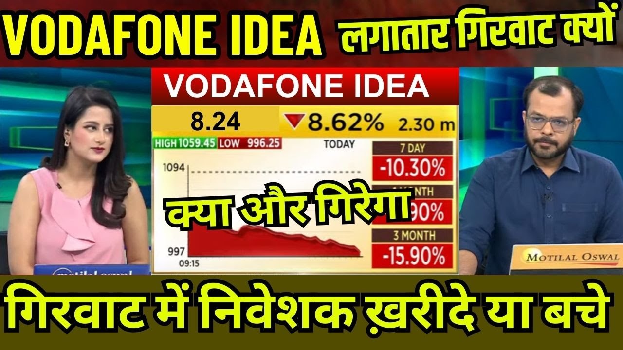 vodafone idea news today,vodafone idea share buy or not,sushil kedia on vodafone idea share ...