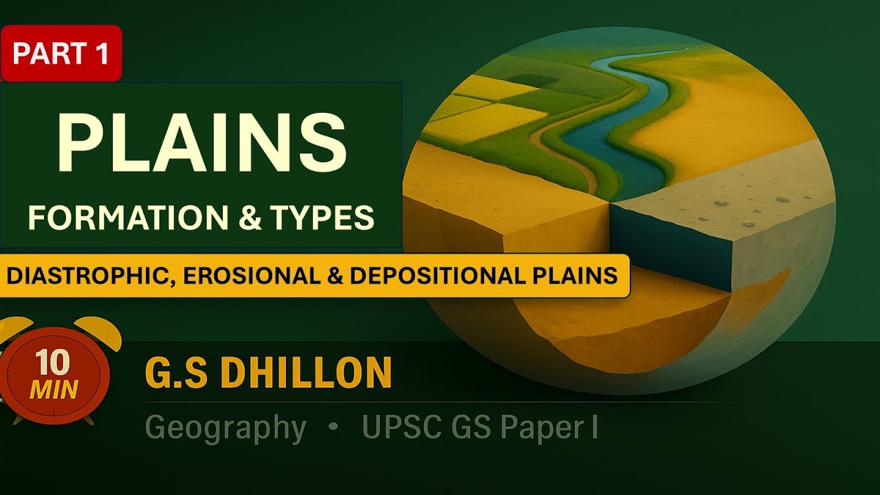 L48- Formation & Types of Plains | Diastrophic, Erosional ...