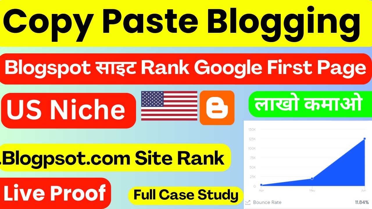 US Copy Paste Niche Blogspot Site Rank FIrst Page | Blogspot Domain ...
